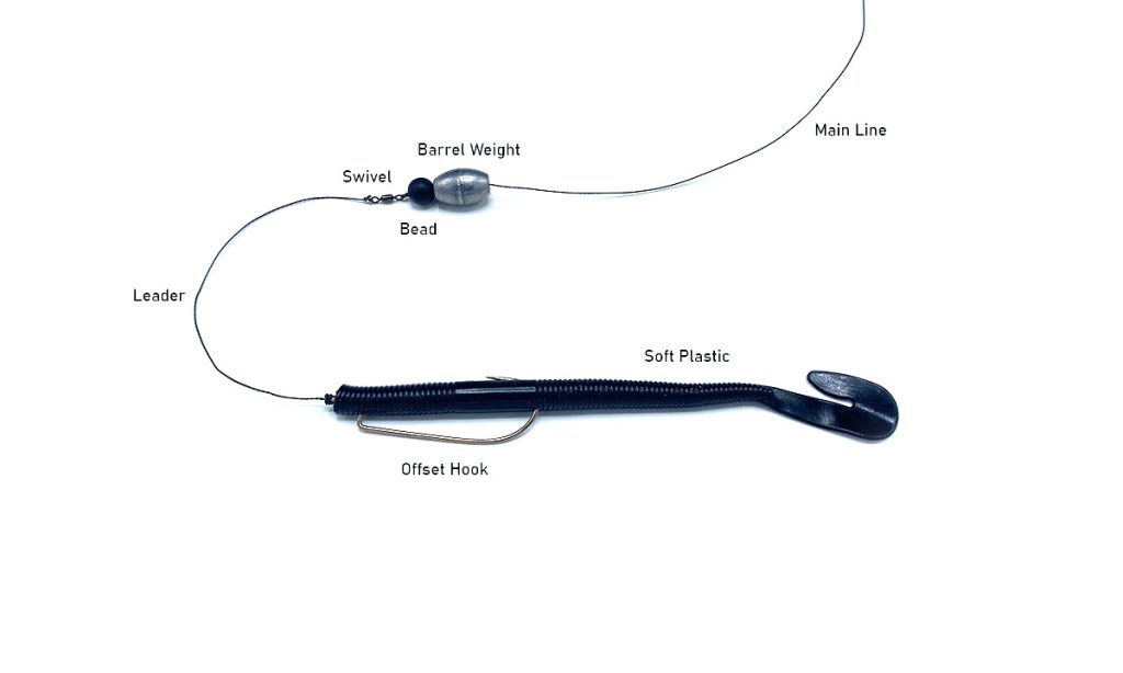 7 Best Fishing Rigs for Catching Fish Anywhere